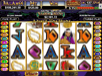 Instant Play Casino | Ragingbull Slots